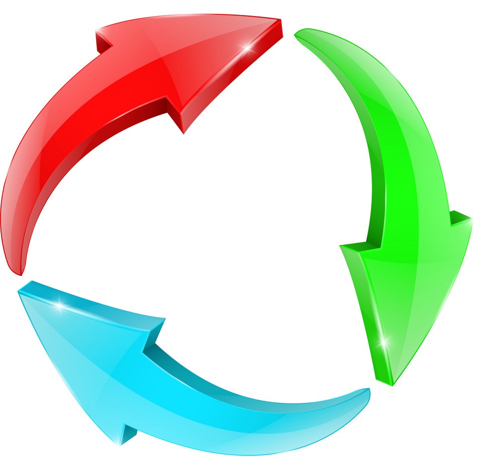 THE CYCLE OF MINISTRY – JESUS – Whitestone Fellowship