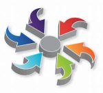 PERFECTION – Chapter 27 – A Convergence & Concurrence of Events ...