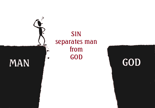 Separated from God? – Whitestone Fellowship